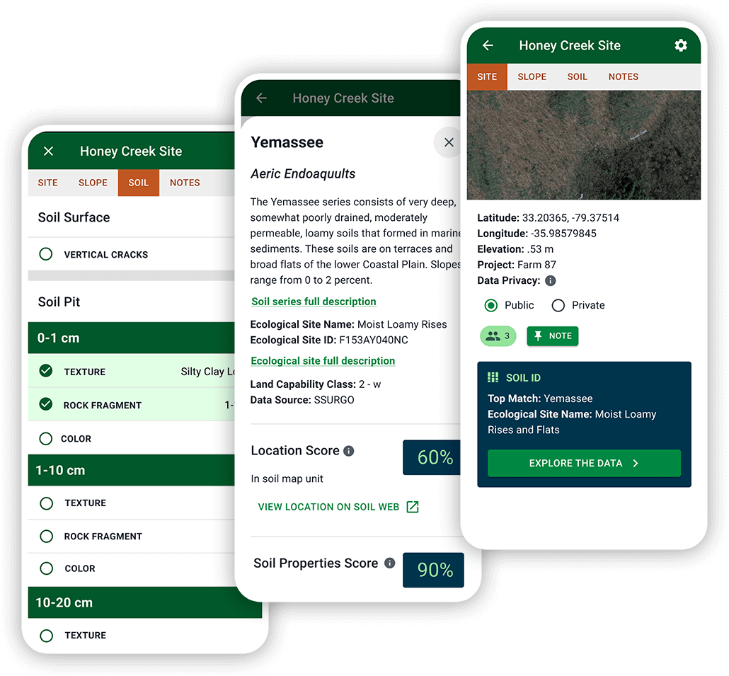 LandPKS Homepage | LandPKS Soil ID